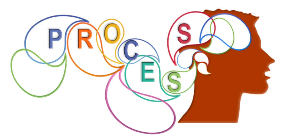 FLOW5 C.O.A.C.H PROCESS #webtorial 14 – Coach Danny Tan